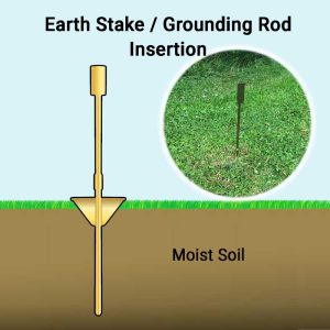 How to Guide - Solar Energisers - ShockRite Electric Fencing